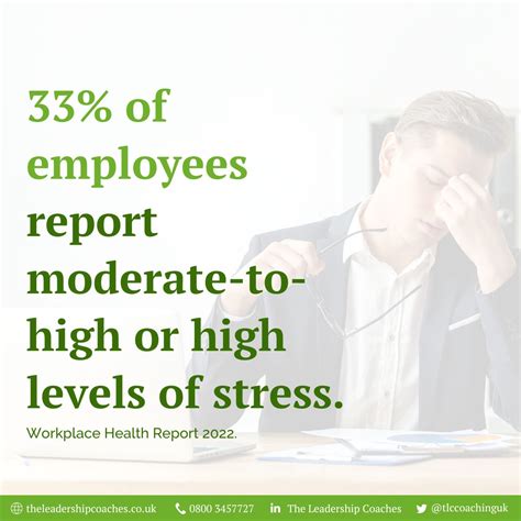 The Leadership Coaches On Linkedin Stress Workplacestress