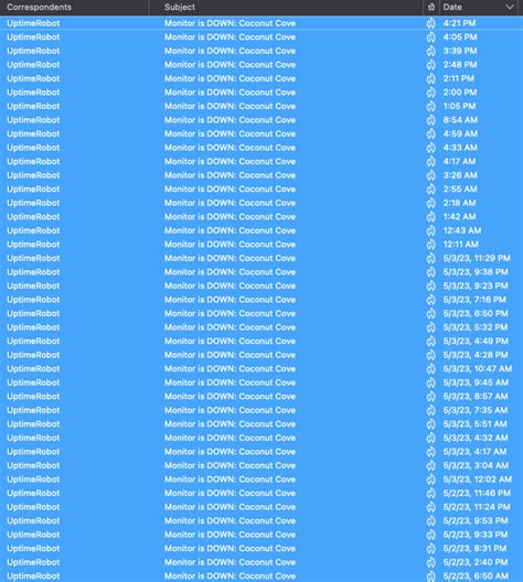 Godaddy Hosted Site Has Gone Down 41 Times In Last 2 Days And Chat Has A 35 Minute Hold Time I