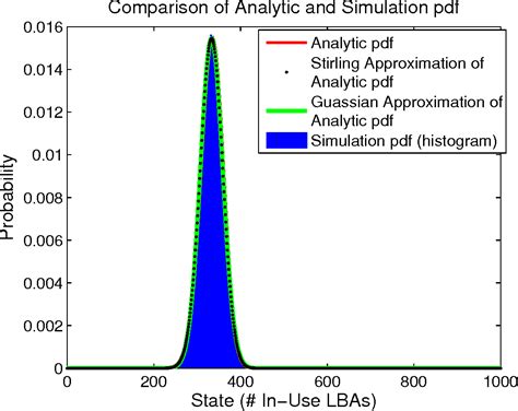 Ata Packet Interface Semantic Scholar Ata Packet Interface Semantic Scholar