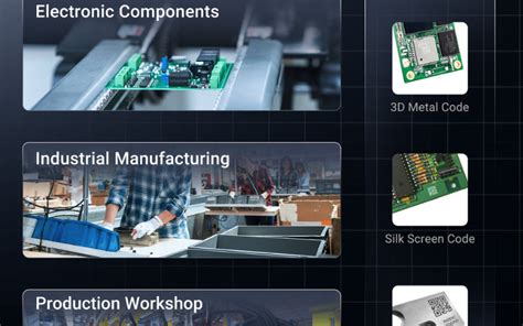 How Barcode Tracking Can Revolutionize Your Business Tera Digital