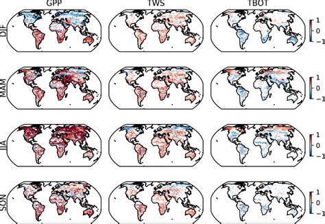 Pearson Correlation Coefficients Between Singular Value Decomposition Download Scientific