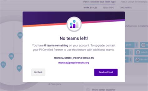 Teams And Team Discovery The Predictive Index