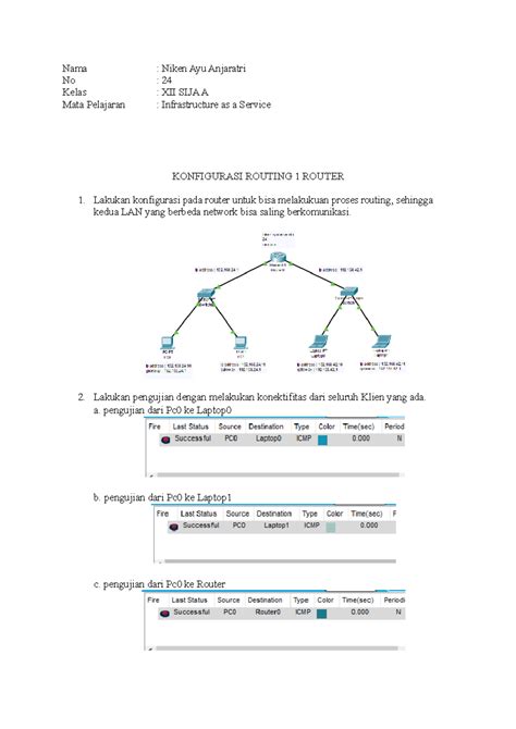 12A Konfigurasi Routing 1 Router Nama Niken Ayu Anjaratri No 24 Kelas XII SIJA A Mata
