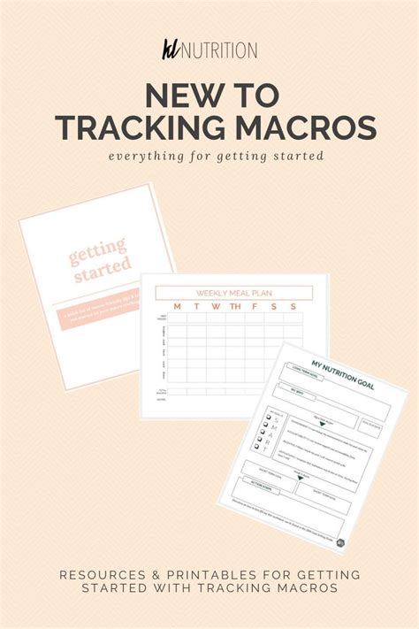 Beginners Guide To Tracking Macros Get Started With Flexible Dieting — Kate Lyman Nutrition