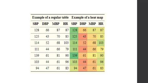 Methods Of Data Collection Sampling Techniques And Methods In Presenting Data Pptx Science