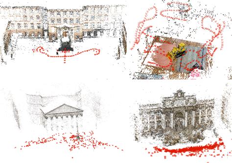 Learning Structure From Motion With Graph Attention Networks Ai