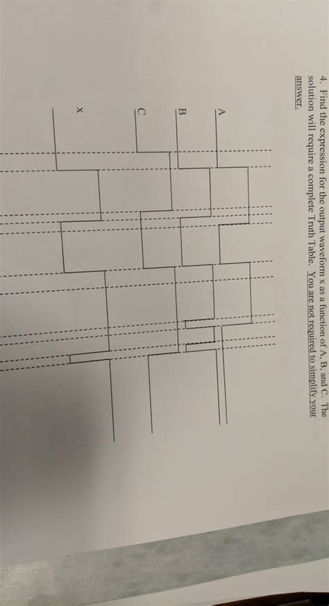 Solved Find The Expression For The Output Waveform X As A Chegg