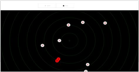 Air Traffic Controller At Sa Practice Test