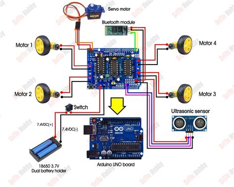 How To Make A Multi Function Arduino Robot Sritu Hobby In 2025
