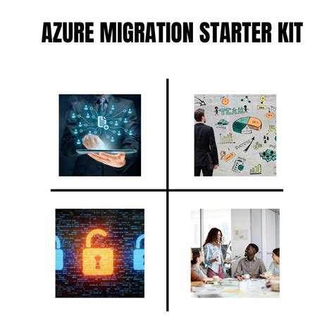education for microsoft azure on linkedin azure cloud