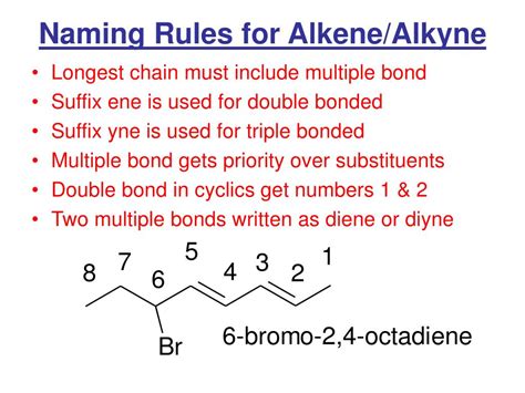 Ppt Naming Rules For Alkenealkyne Powerpoint Presentation Free