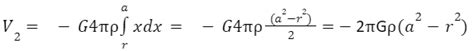 The Gravitational Potential Of A Uniform Solid Sphere