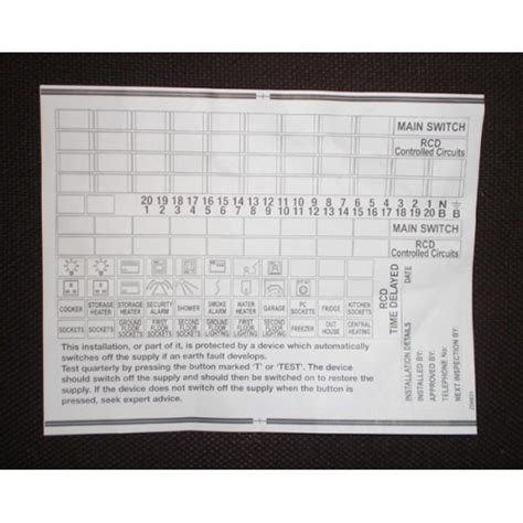 Circuit Identification Label Pack Vg10l