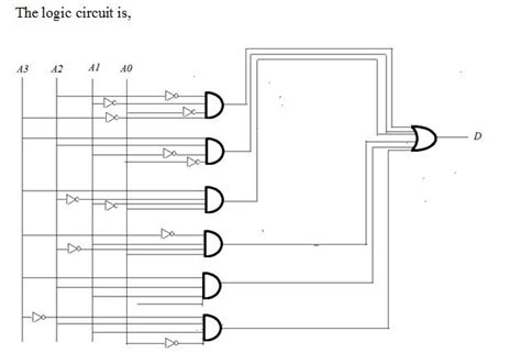 Solved A Circuit Has Four Inputs And Two Outputs The Inputs Α30 1 Answer Transtutors