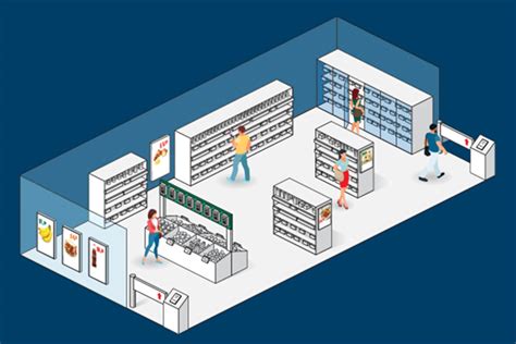 How Esl System Works Electronic Shelf Label Esl Solutions Limited
