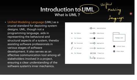 Aman Vishwakarma On Linkedin Systemdesign Softwareengineering Tech