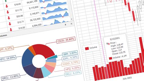 Demos Ui Controls And Frameworks Devexpress