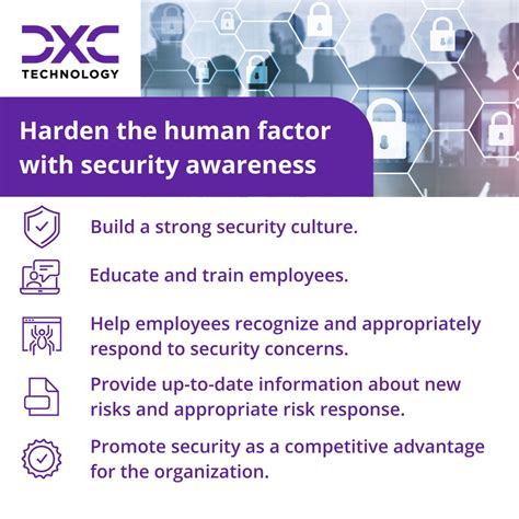 Dxc Technology On Linkedin Securityawareness Cybersecurity