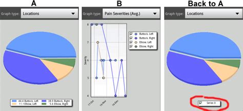 Java Teechart Switching Chart Type Loses Legend Stack Overflow