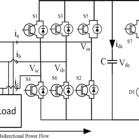 Matlabsimulink Model Of Pv Integrated Ieee 14 Bus System Download Scientific Diagram