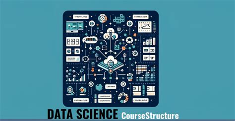 Complete Data Science Foundataion Course Structure For Ai Mastery And