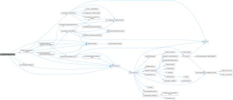 Rusefi Hwlayermicrosecondtimermicrosecondtimercpp File Reference