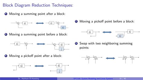 Block Diagram Reduction Of Control System Pdf Physics Science