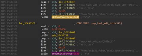 Guide On IoT Firmware Reverse Engineering Complete Process Apriorit