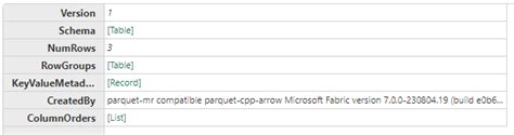 Reading Parquet Metadata In Power Query In Power BI