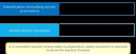 Membrane Reactors For Efficient Water Removal I3 Nanotec