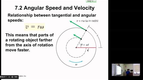 Physics Uniform Circular Motion 72 Angular Speed And Velocity