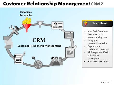 Customer Relationship Management Crm 2 Powerpoint Slides And Ppt Templates DB PowerPoint