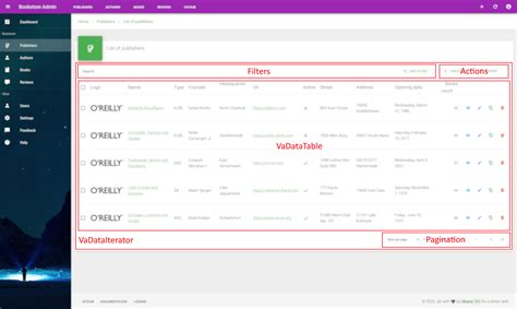 Layout Vuetify Volontariat