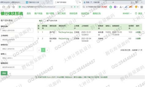 大神基于Django银行信贷管理系统设计 Python技术类源码设计 计算机源码设计网