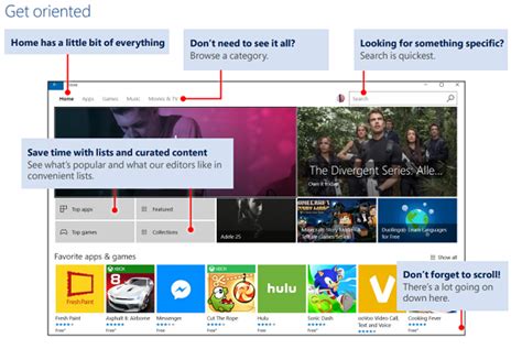 Руководство по использованию Windows Большая энциклопедия инструкций и руководств