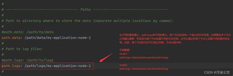 es的集群部署 es集群部署 csdn博客