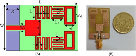 Antenna Geometry Of The Proposed Zeroth Order Resonance Antenna All