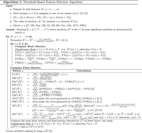 Algorithm 1 Threshold Based Feature Selection Algorithm Download