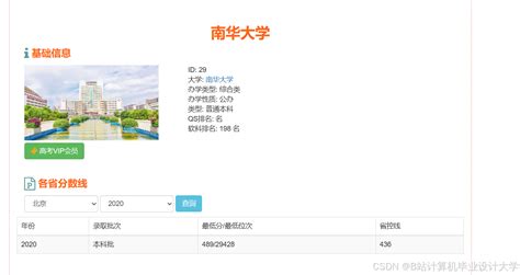 计算机毕业设计pythonspark知识图谱高考志愿推荐系统 高考数据分析 高考可视化 高考大数据 大数据毕业设计 Csdn博客