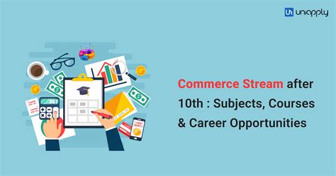 Commerce Stream After 10th Subjects Courses And Career Opportunities