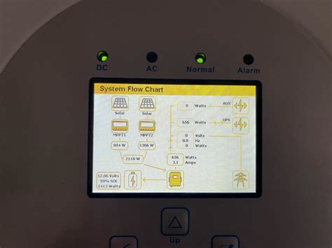 Sunsynk Issues Inverters Power Forum Renewable Energy Discussion