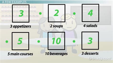 Fundamental Counting Principle Definition And Examples Video And Lesson
