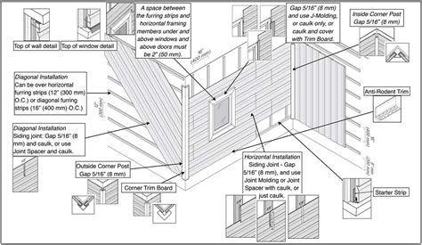 Naturetech Downloads