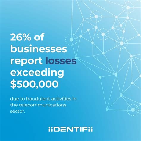 Iidentifii On Linkedin Iidentifii Biometricauthentication