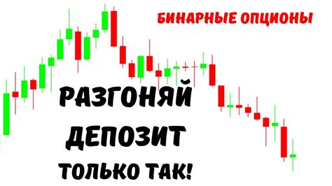 💎Торговля в плюс на бинарных опционах Бинарные опционы 2023 💎 Youtube