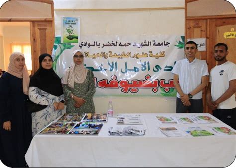 1736 “publication Of Sdg Reports Per Sdg Publish Progress Against