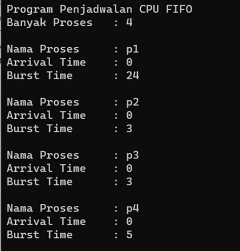 Source Code C Algoritma Fifo First In First Out Pada Penjadwalan