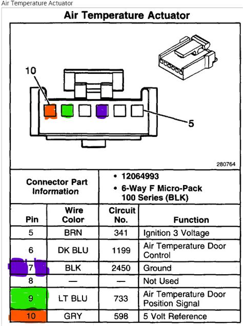 What Is The Correct Recalibration Process After Replacing The