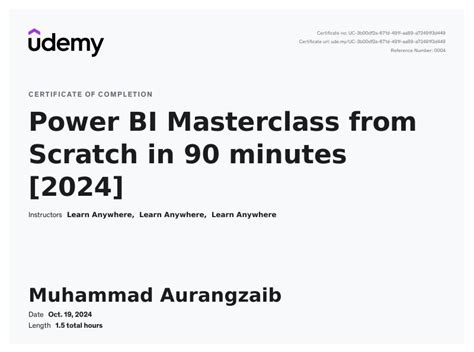 Muhammad Aurangzaib On Linkedin Powerbi Datavisualization Businessintelligence Dataanalytics