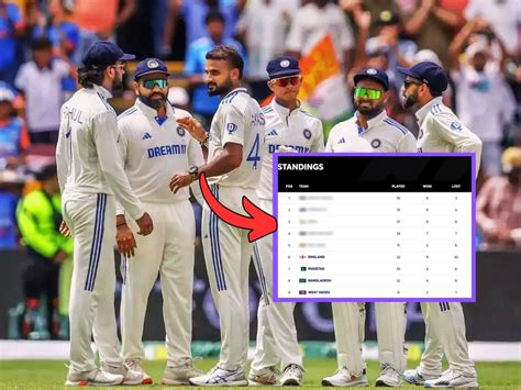 Wtc Final मध्ये पोहोचणार का टीम इंडिया ऑस्ट्रेलिया साऊथ आफ्रिका शर्यतीत कसं आहे समीकरण